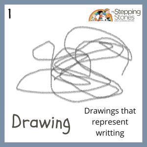 Stages of Writing - My Stepping Stones